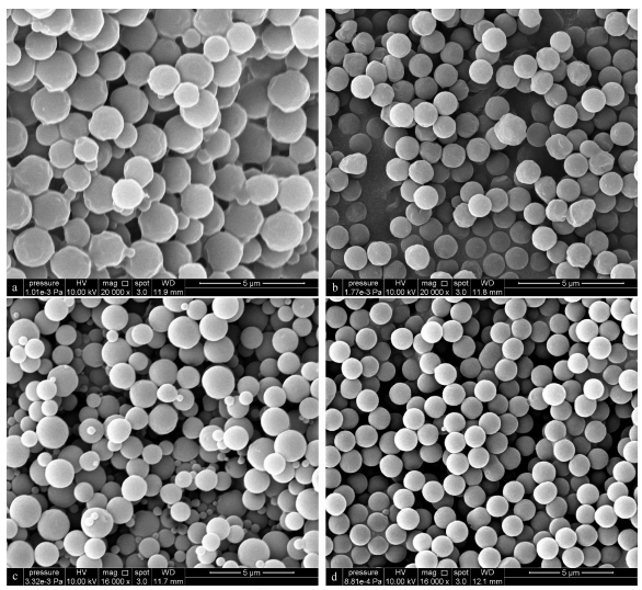 PMMA Microspheres (Polymethyl Methacrylate Microspheres ...
